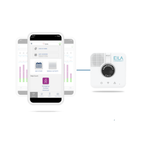 Our Solutions - Eila Connect